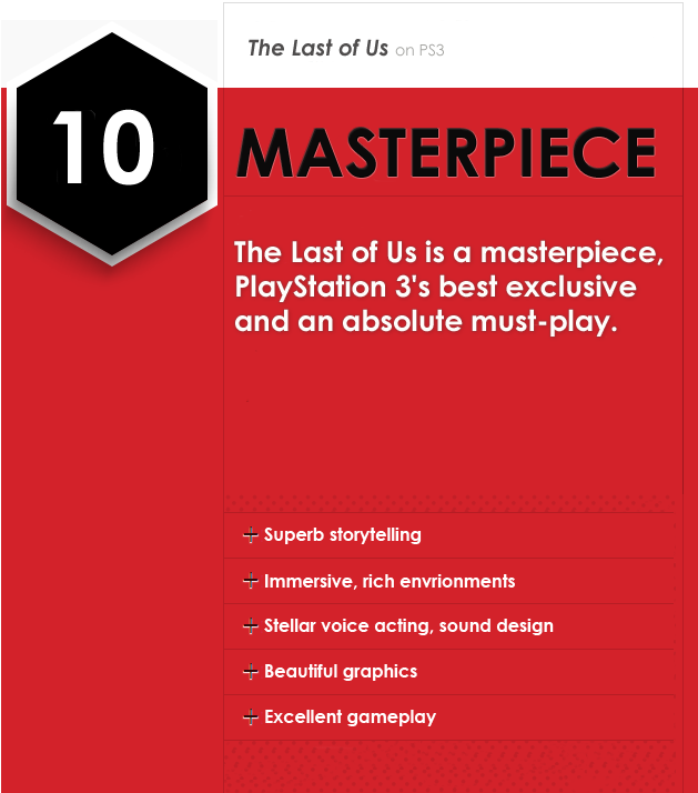 All About Video Games: THE LAST OF US REVIEW By IGN : COLIN MORIARTY