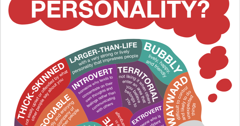English for my students: B1 - Extra vocabulary - Personality