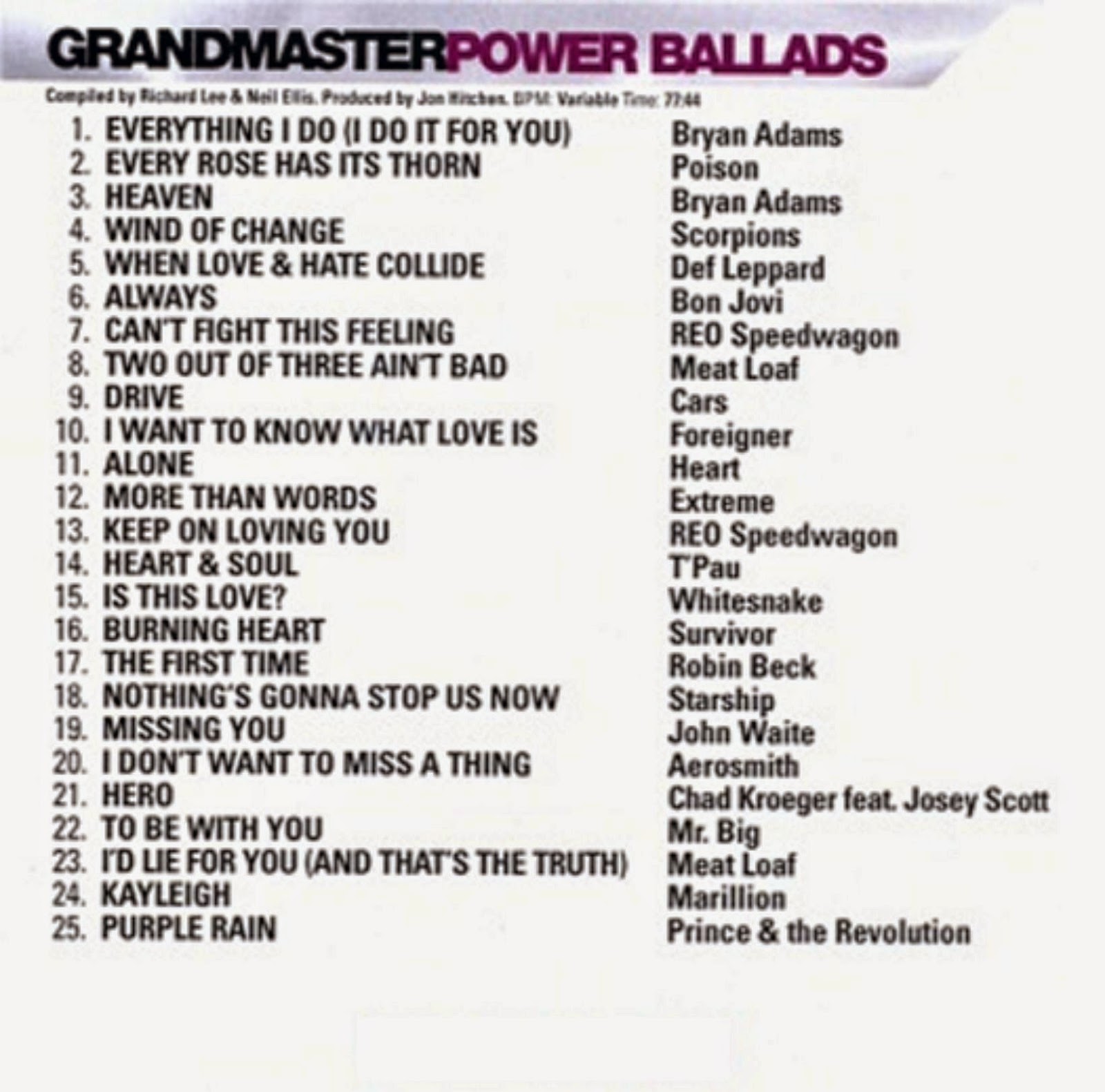 amigosdelrmx: MASTERMIX - Grandmaster Power Ballads - MiX