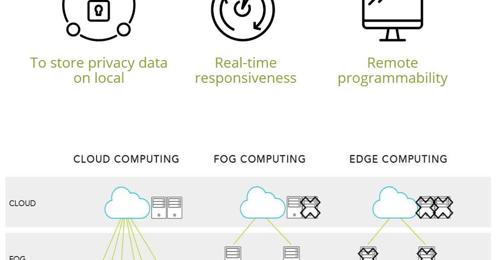 Image Sensors World: Sony Semi Acquires Midokura Startup