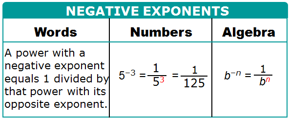 Mr. Giomini's Mathematics Blog: Saturday, September 01