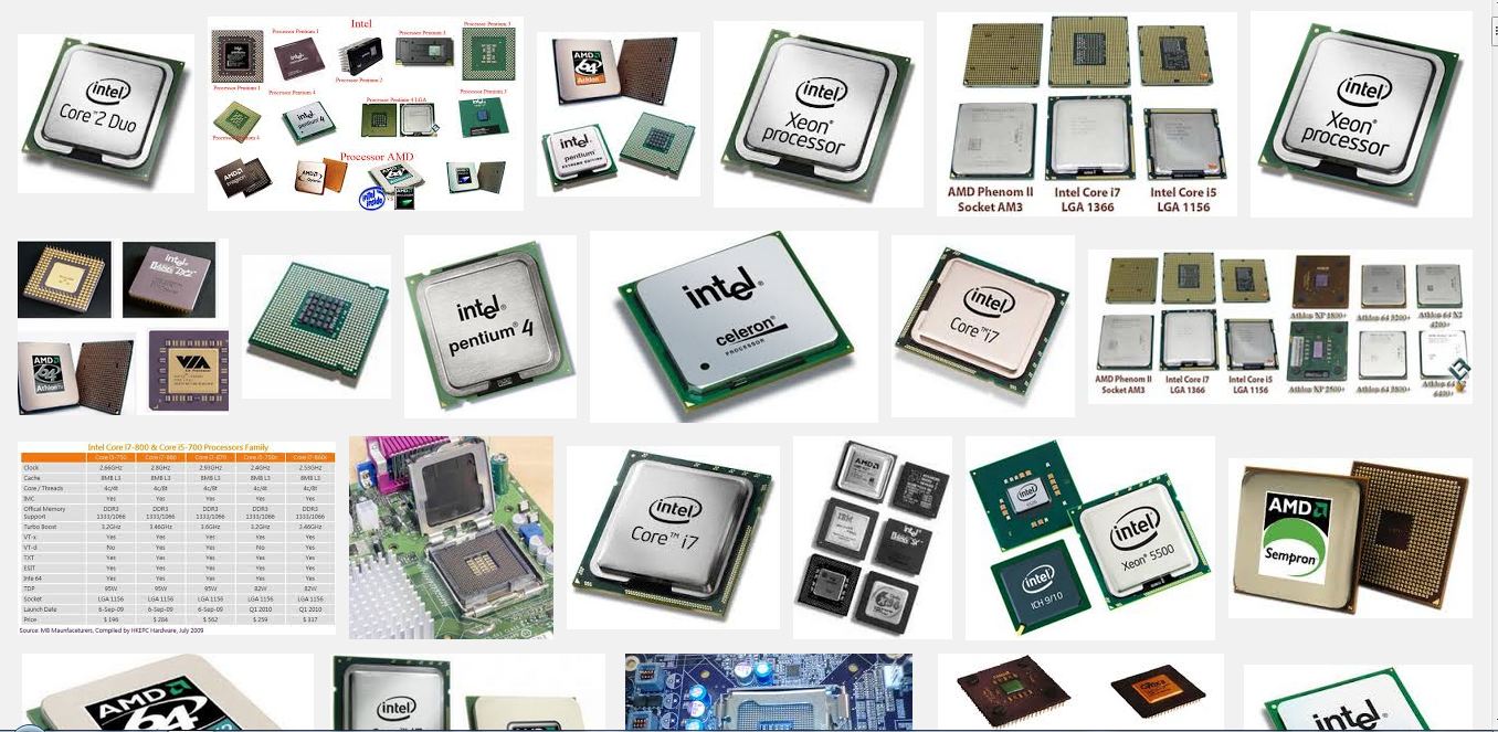 apa itu Processor Dual Core?