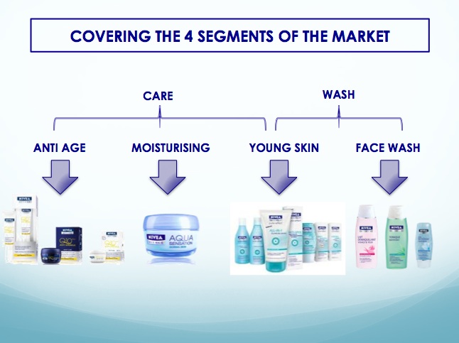 Skincare experts: [Brand Story - NIVEA]