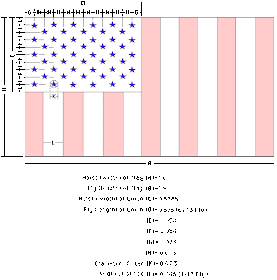 Fix America: The United States Civil Flag of Peacetime