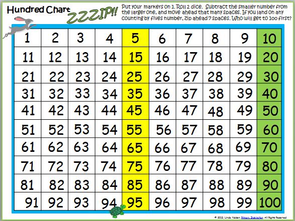 Teaching Blog Round Up: Hundred Chart Fun and {Freebies!!} Games!