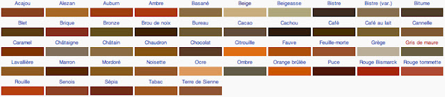 Le blog de FLE de madame Lourido: Les couleurs