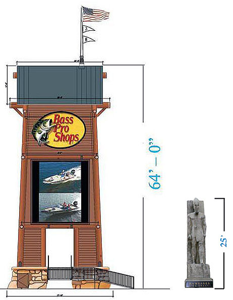 Friends for Our Riverfront (FfOR): How BIG are the Bass Pro signs?