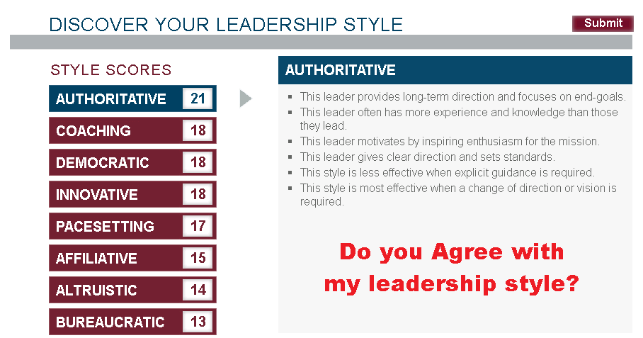 The New Pathways -- Understanding Your Leadership (Communication) Style