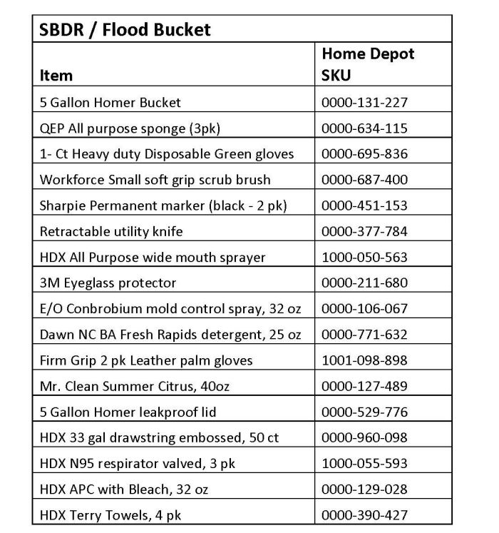 Paradime Construction: 2015
