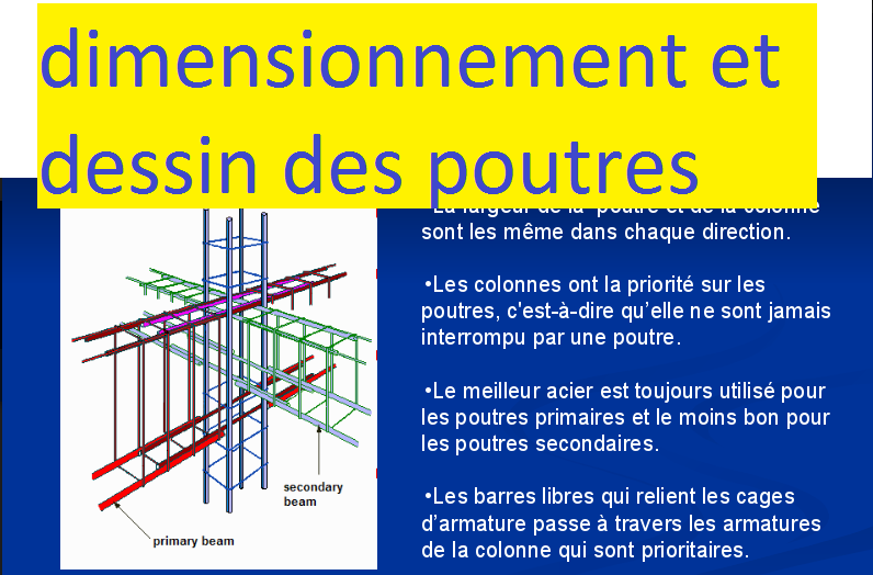dimensionnement et dessin des poutres | Cours génie civil - Outils ...