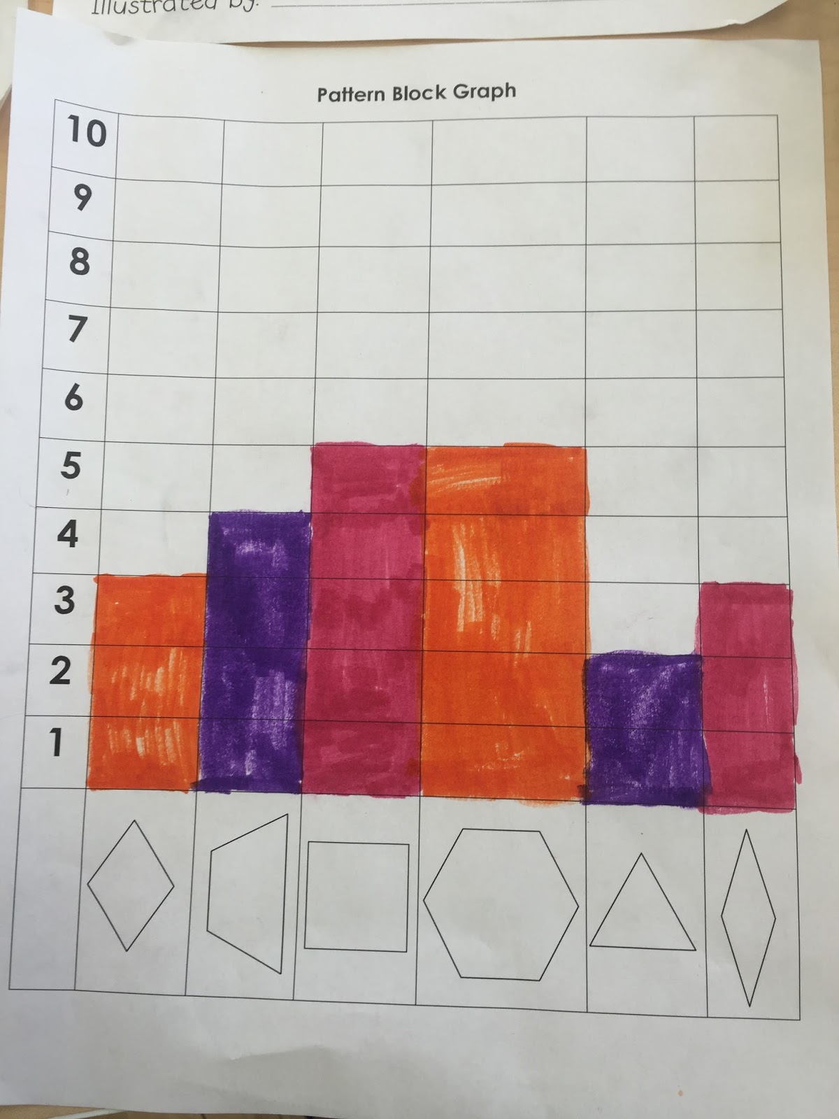 For the Love of Second Grade, Food, and Fitness: Ideas for Reading and ...