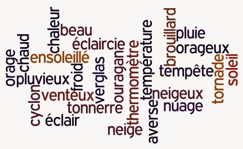 PROGRAMME DE FLE -- UTC: Vocabulaire: La météo