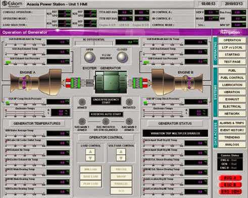 Schneider Electric Software Automation Success: The Right Solution for ...