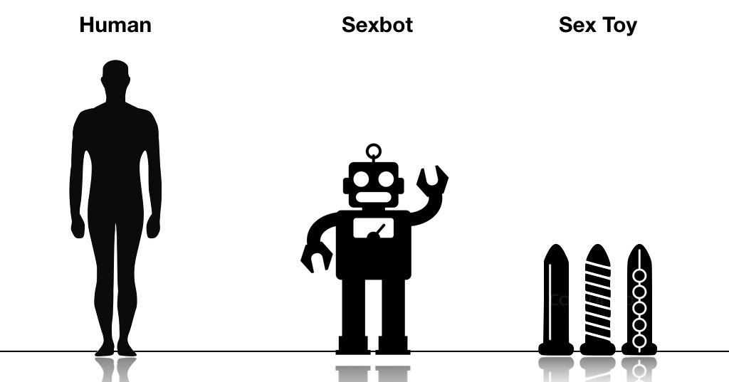 Philosophical Disquisitions Papers On The Ethics Of Sex Technology Index