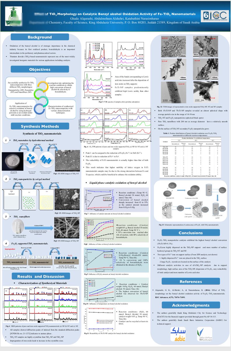 Better Posters: #RSCposter 2018