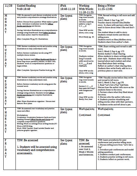 Fourth and Ten: Thinkin' About Lesson Plans and Behavior Sheets