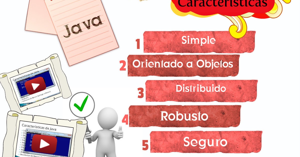 CEACI: 1.2. Características del lenguaje.