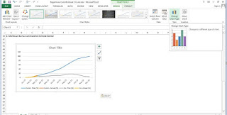 Artikel Dunia Proyek: Bagaimana Cara Membuat S-Curve (Kurva S) Sederhana