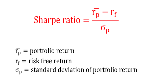 AlphaCheatSheet: CFA Level I: Quantitative Methods - Statistical ...