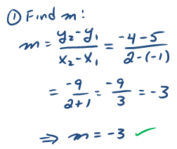 OpenAlgebra.com: Free Algebra Study Guide & Video Tutorials: Elementary ...