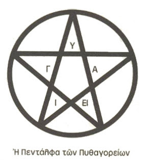 ΕΛΛΑΝΙΑ ΠΥΛΗ: Η Πεντάλφα στην Πυθαγόρεια Φιλοσοφία