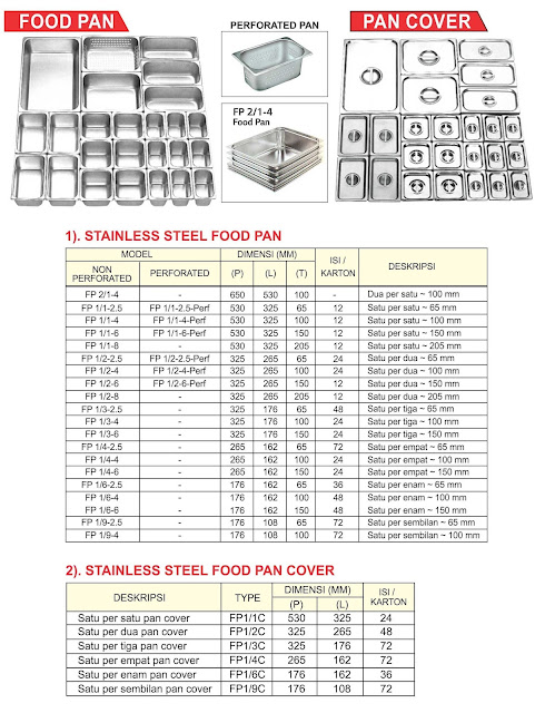 BERKAT CITRA GEMILANG: GASTONOM PAN,KOTAK STAINLESS STEAL,FOOD PAN ...