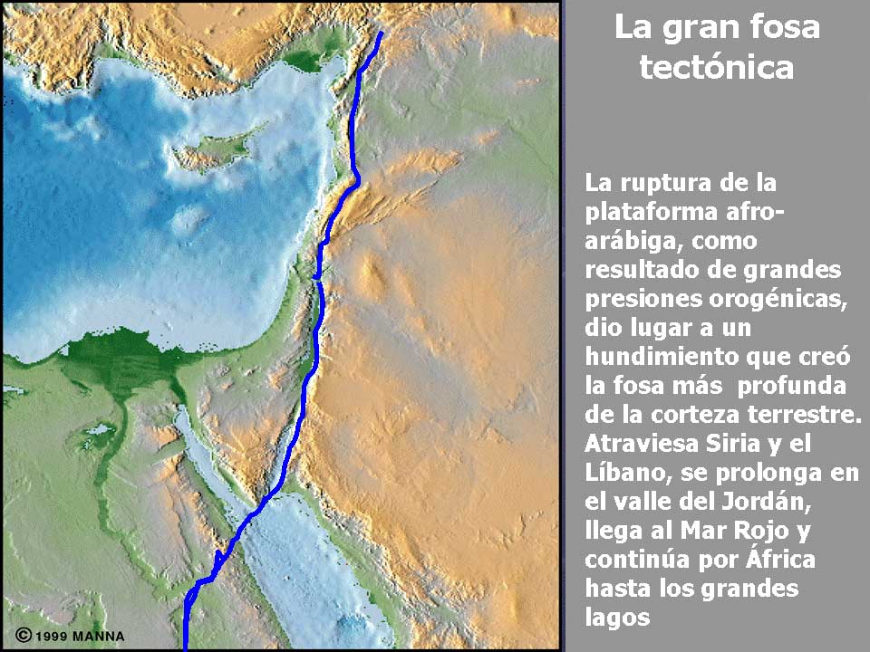 entornos / ... Israel a fondo: Valle del Jordán,… “frontera e historia”