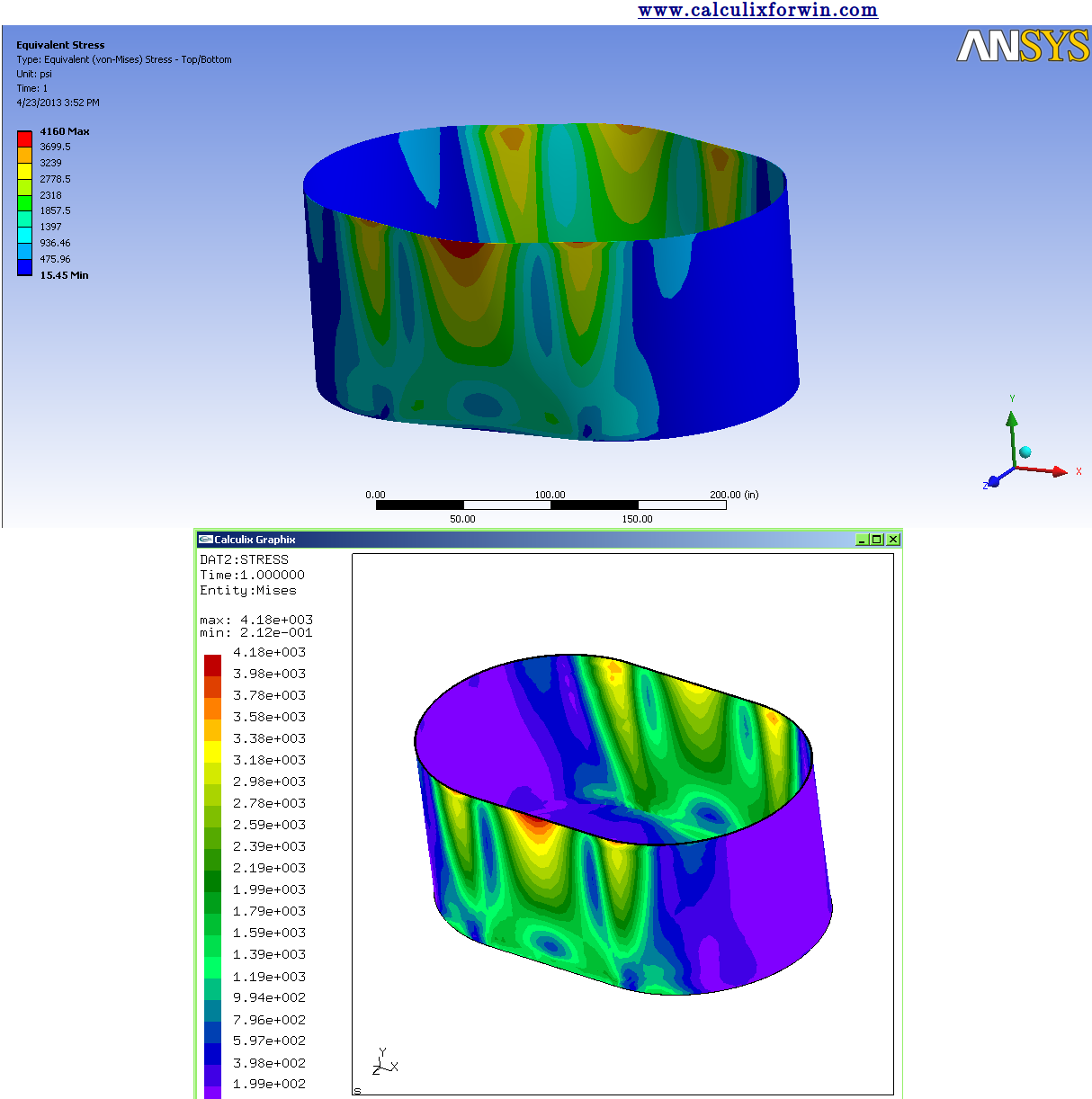 Calculix Free Finite Element Software Steel Oval Tank Static Analysis
