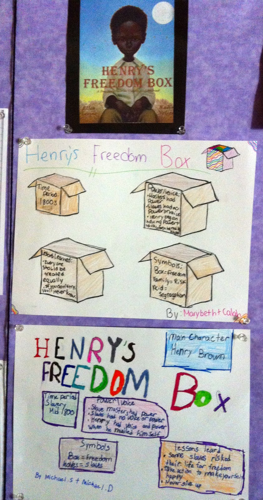 Two Reflective Teachers: Historical Fiction Book Club Unit: Part 2