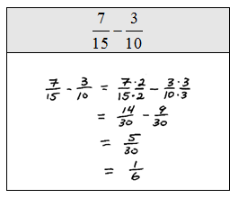 OpenAlgebra.com: Free Algebra Study Guide & Video Tutorials: Fractions