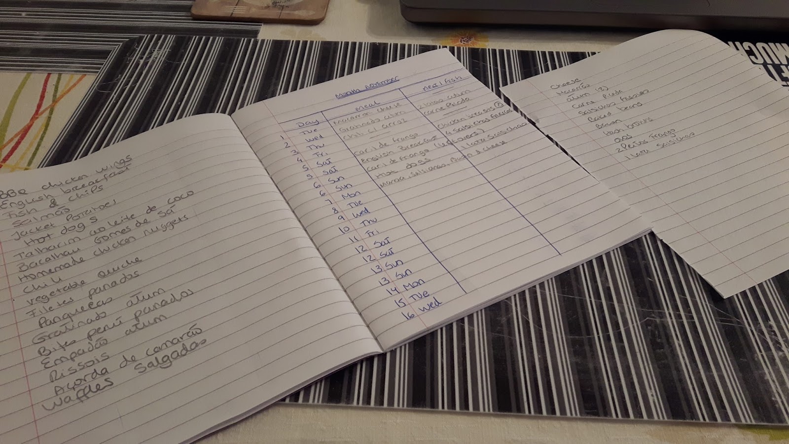 Trapalhadas Caseiras: Menu mensal