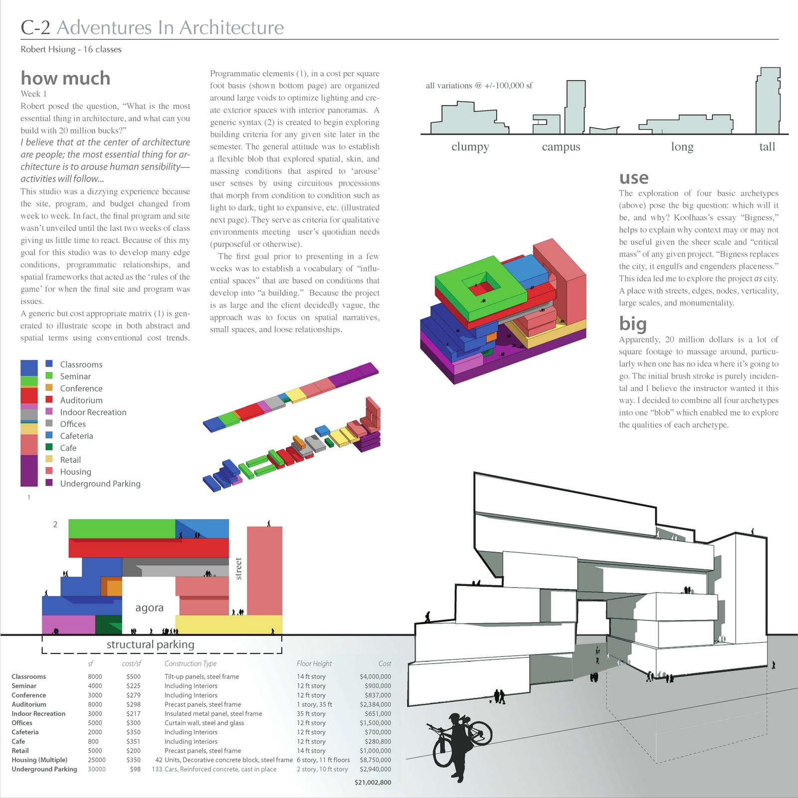 BAC Student Work: C2 Studio :: Adventure in Architecture / Doing ...