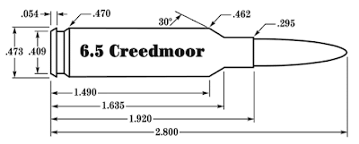 on target shooter nz: The CREEDMOOR Cartridges & Now, 6.5x39 GRENDEL: