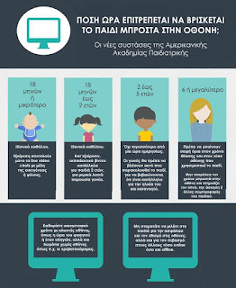ΕΡΓΟΘΕΡΑΠΕΙΑ ΠΑΙΔΙΟΥ ΣΟΦΙΑ Μ. ΚΟΥΛΟΥΡΗ - ΕΡΓΟΘΕΡΑΠΕΥΤΡΙΑ S.I.: Ασκήσεις ...