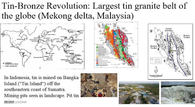 Shadow Warrior: Fwd: Ancient Maritime Tin Route 5th millennium BCE, 2 ...