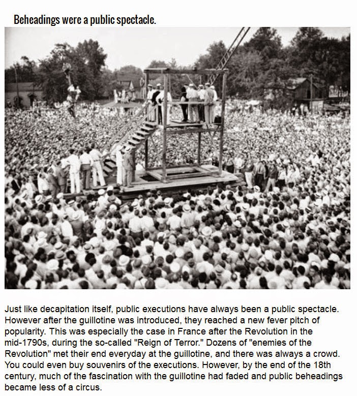 The Science Behind Human Decapitation - Celebrities | Oshlo