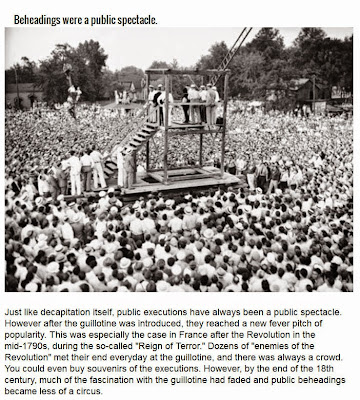 The Science Behind Human Decapitation - Celebrities | Oshlo