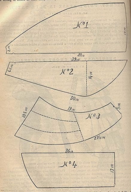 i love historical clothing: Victorian Patterns