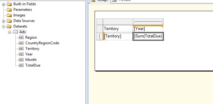MSBI: Session 15 : SSRS Matrix Reports
