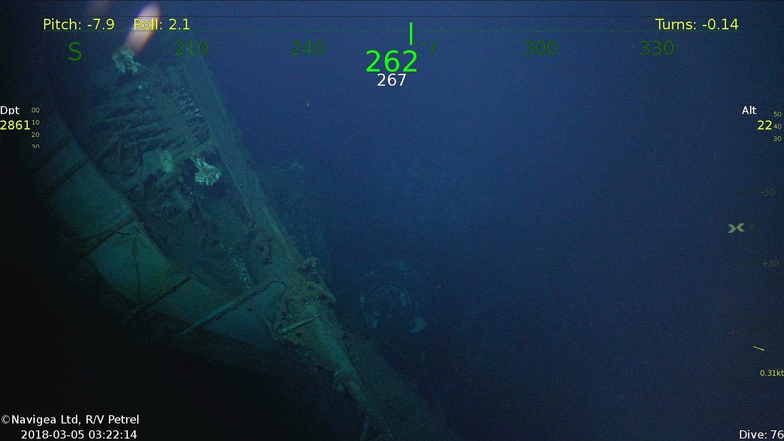 The Wreck of the USS Lexington, an Ongoing Analysis