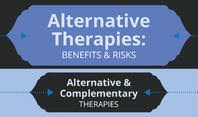 Alternative Therapies: Benefits and Risks #infographic - Visualistan