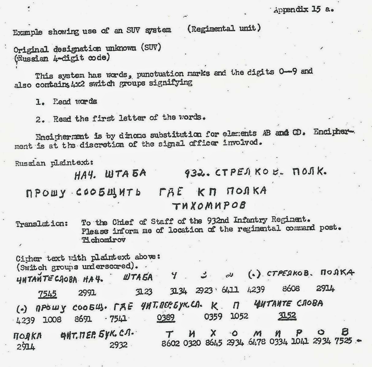 Christos military and intelligence corner: Compromise of Soviet codes ...