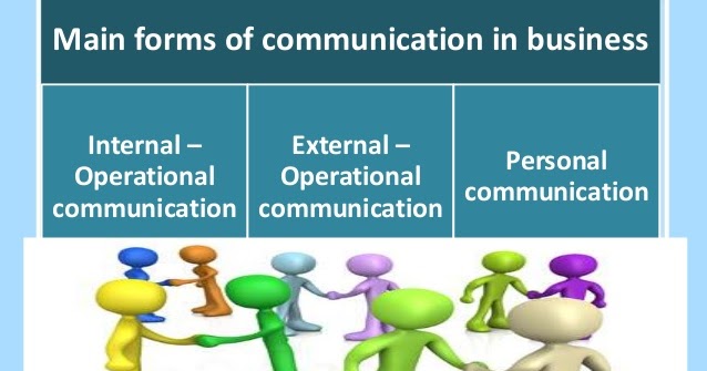 Three main categories of business communication: Three main categories ...