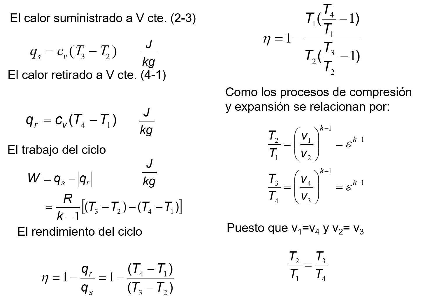 Motor Otto ~ Termodinamica