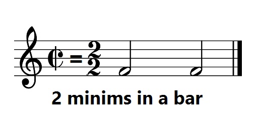 MusicOnlineUK: Lesson 2.2 - More time signatures