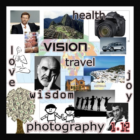 A NYC Writer's Journey: Some Vision Board Examples for Men