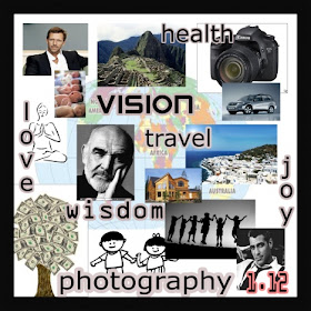 A NYC Writer's Journey: Some Vision Board Examples for Men