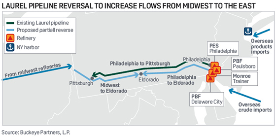 PA Environment Digest Blog: PUC Unanimously Denies Request To Reverse ...