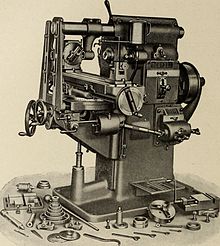 Milling Machine: Do you know the development of milling machine and its ...
