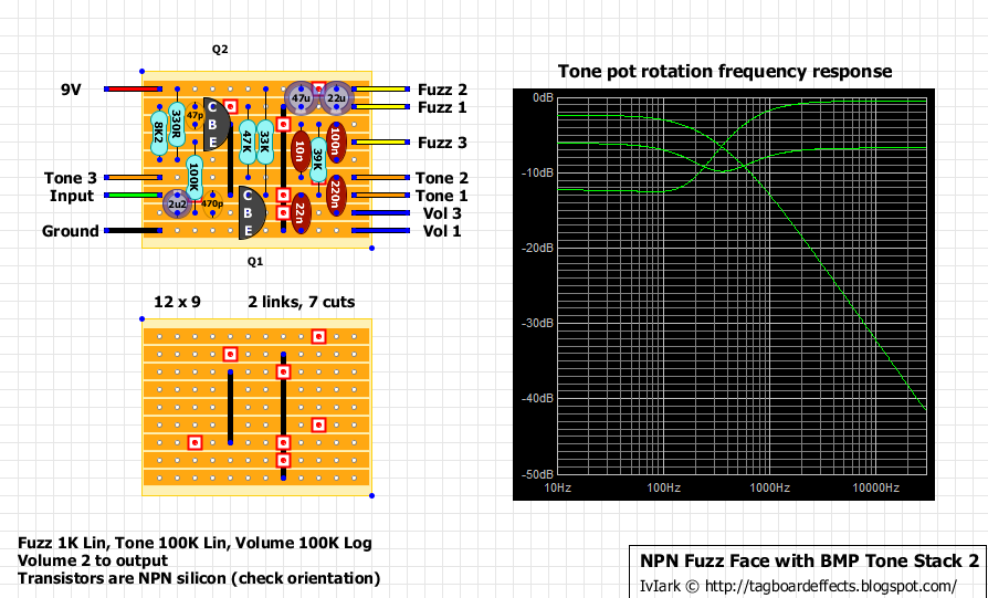 Beginner breadboarded fuzz issue
